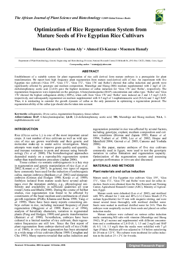 Optimization of Rice Regeneration System from Mature Seeds of Five ...