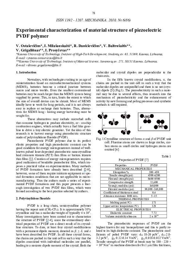 (PDF) Experimental characterization of material structure of ...