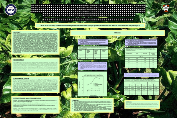 (PDF) Challenges of Mehlich III Extraction for B and Comparison with ...