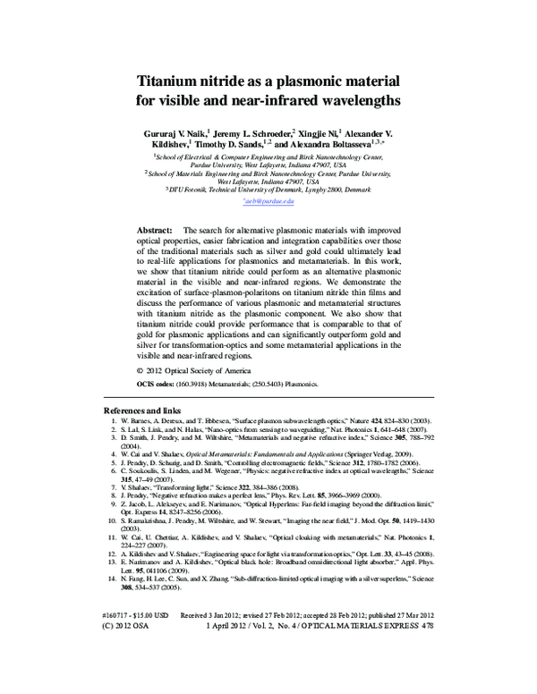 (PDF) Titanium nitride as a plasmonic material for visible and near-infrared wavelengths