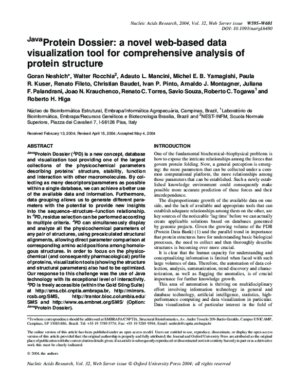 (PDF) JavaProtein Dossier: a novel web-based data visualization tool for comprehensive analysis ...