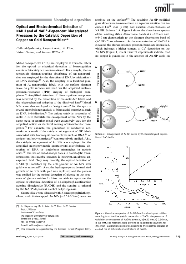 (PDF) Detection of NADH Using Gold Nanoparticles