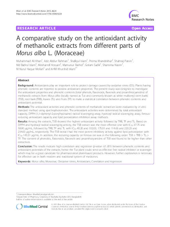 (PDF) A comparative study on the antioxidant activity of methanolic extracts from different ...