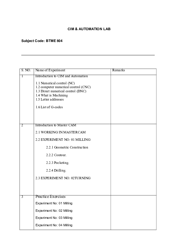 (DOC) CIM Manual | Saurav Jaykar - Academia.edu