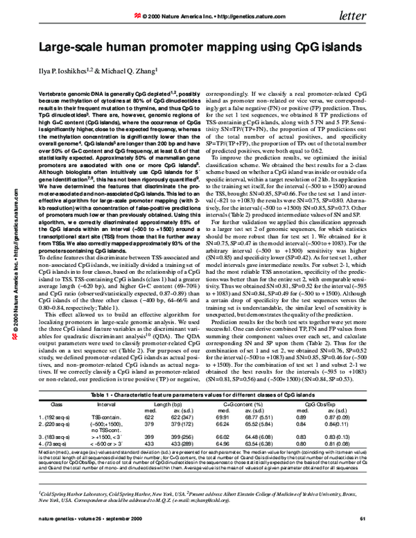 (PDF) Large-scale human promoter mapping using CpG islands