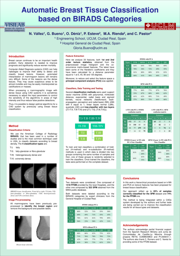 (PDF) Automatic breast tissue classification based on BIRADS categories