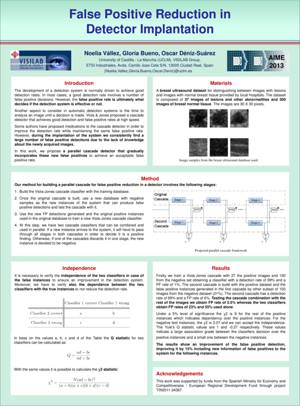 (PDF) False Positive Reduction in Detector Implantation