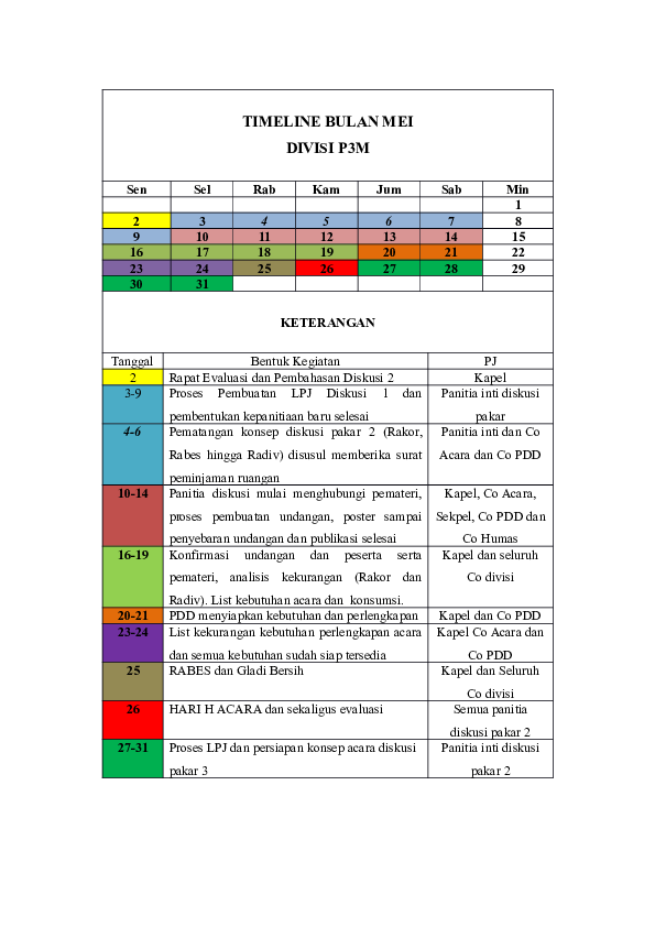 (DOC) TIMELINE BULAN MEI DIVISI P3M