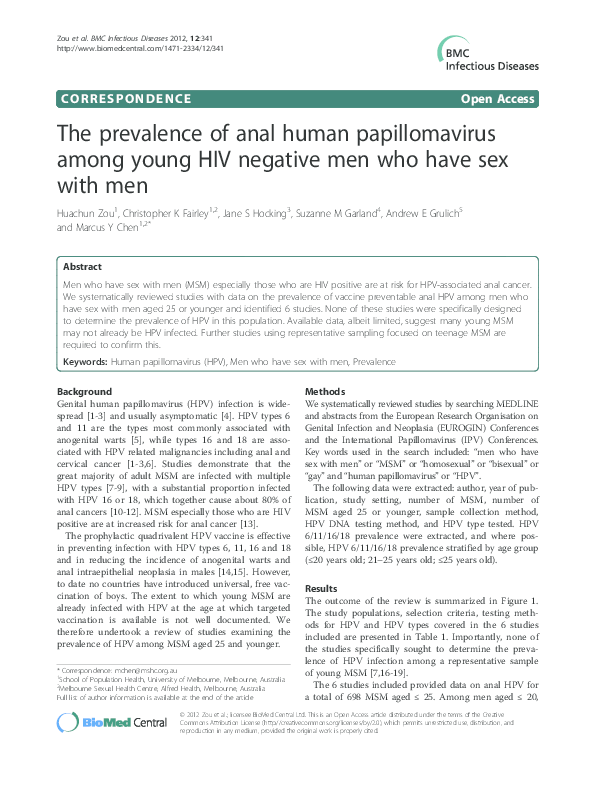 Pdf The Prevalence Of Anal Human Papillomavirus Among Young Hiv 6056