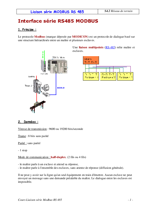 (PDF) Liaison série MODBUS RS 485 Interface série RS485 MODBUS