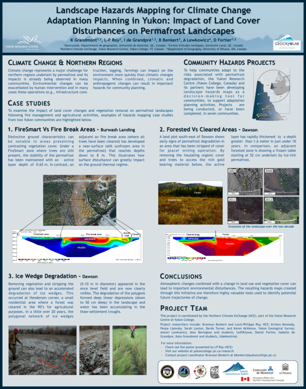 (PDF) Landscape Hazards Mapping for Climate Change Adaptation Planning ...