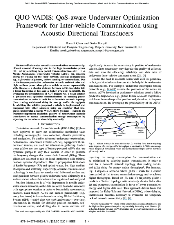 Pdf A Qos Aware Underwater Optimization Framework For Inter Vehicle Communication Using