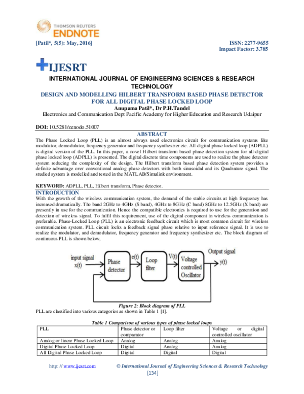 (PDF) DESIGN AND MODELLING HILBERT TRANSFORM BASED PHASE DETECTOR FOR ALL DIGITAL PHASE LOCKED LOOP