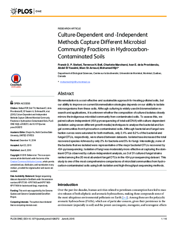 (PDF) Culture-Dependent and -Independent Methods Capture Different ...
