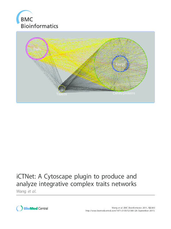 (PDF) iCTNet: A Cytoscape plugin to produce and analyze integrative ...
