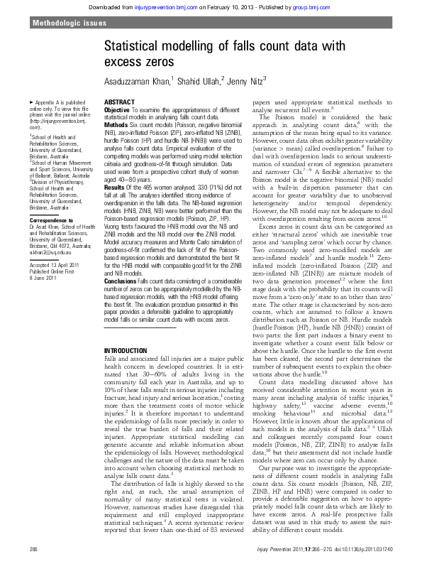 (PDF) Statistical modelling of falls count data with excess zeros