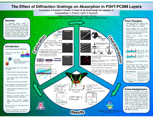 (PDF) 2012 Optics for Solar Energy Poster | Binh Duong and Byron ...