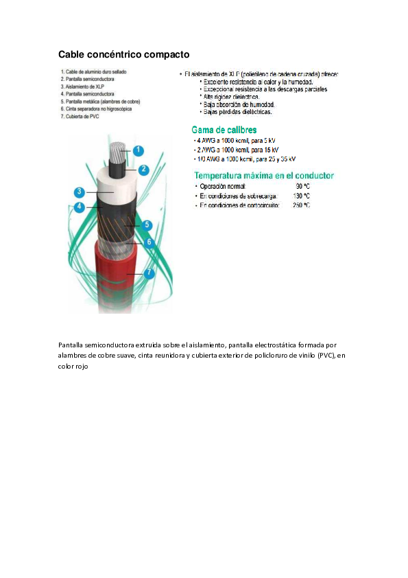 (PDF) Cable concéntrico compacto