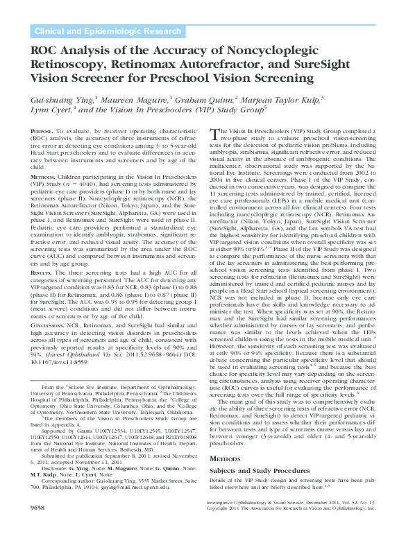 (PDF) Accuracy of Retinoscopy and Autorefractors in Preschool Vision ...