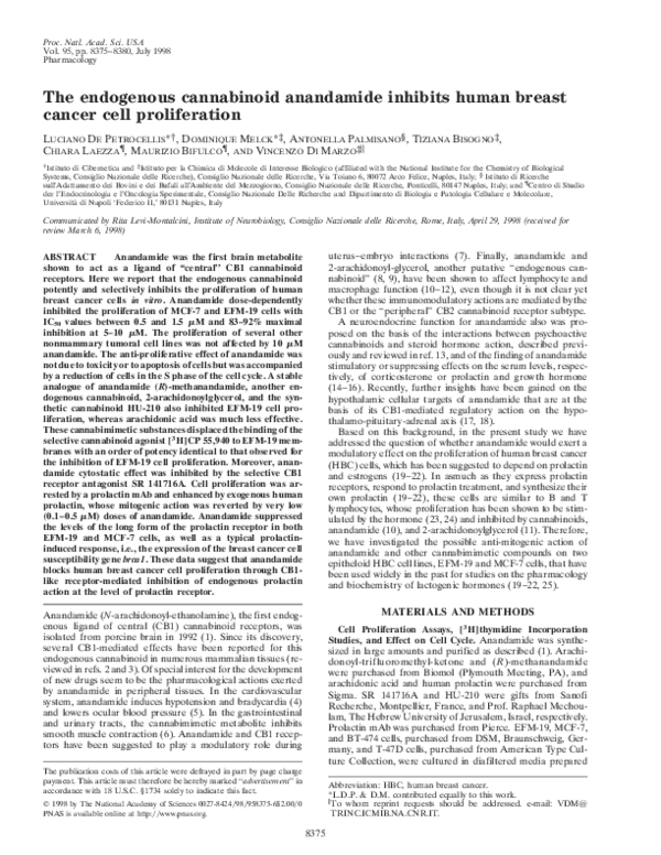 (PDF) The endogenous cannabinoid anandamide inhibits human breast ...