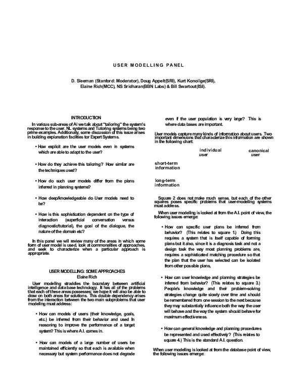(PDF) User modelling panel
