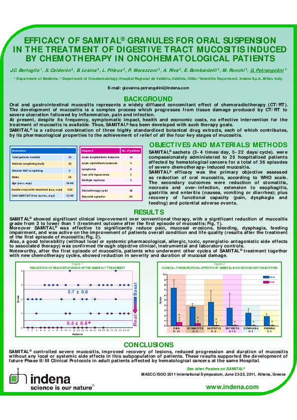 (PDF) Efficacy of Samital® Granules for Oral Suspension to Treat Digestive Tract Mucositis ...