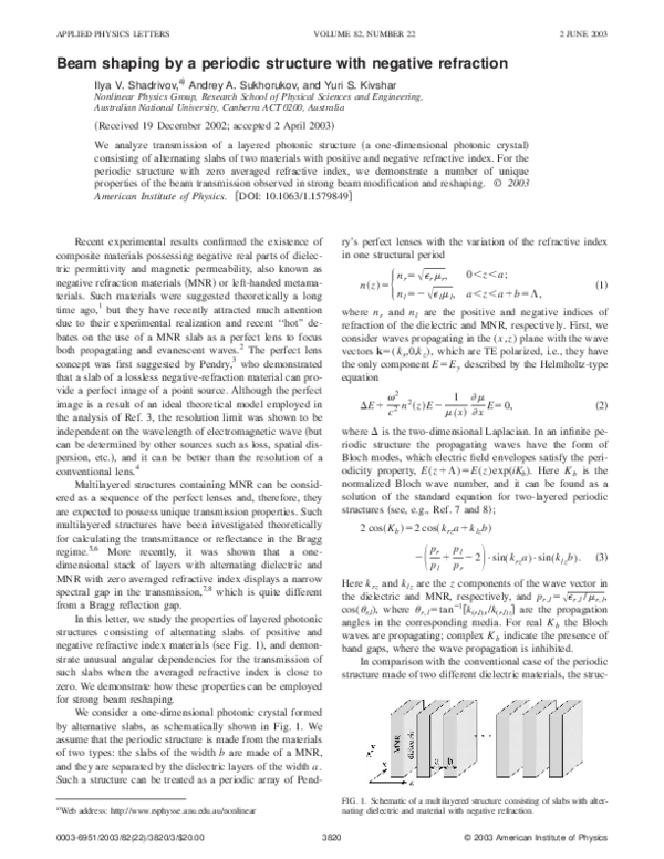 (PDF) Beam shaping by a periodic structure with negative refraction