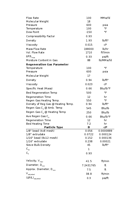 (XLS) Molecular Sieve Sizing Sheet