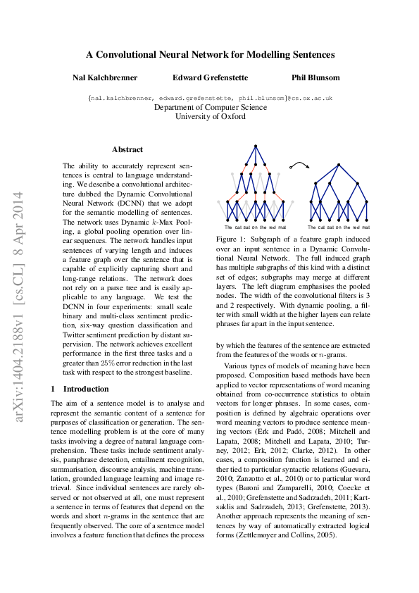 (PDF) A Convolutional Neural Network for Modelling Sentences