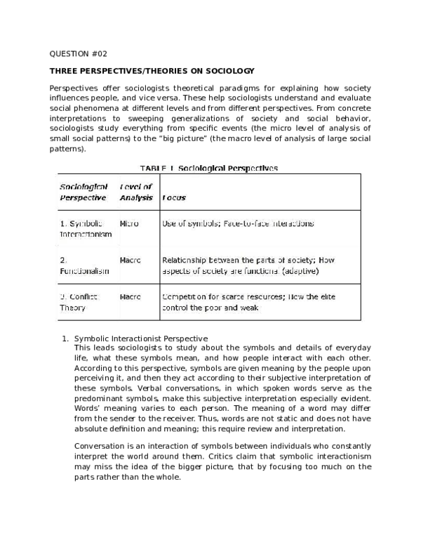 (DOC) THREE PERSPECTIVES/THEORIES ON SOCIOLOGY