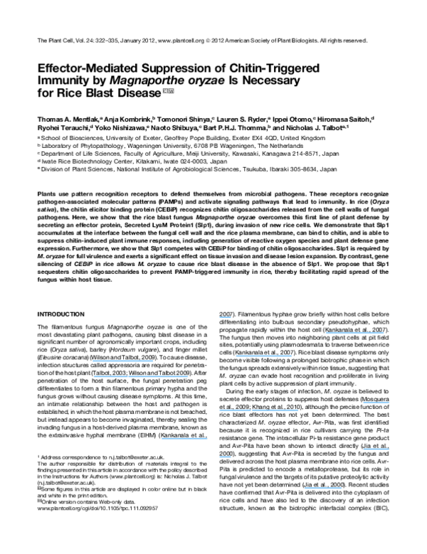 (PDF) Effector-Mediated Suppression of Chitin-Triggered Immunity by ...