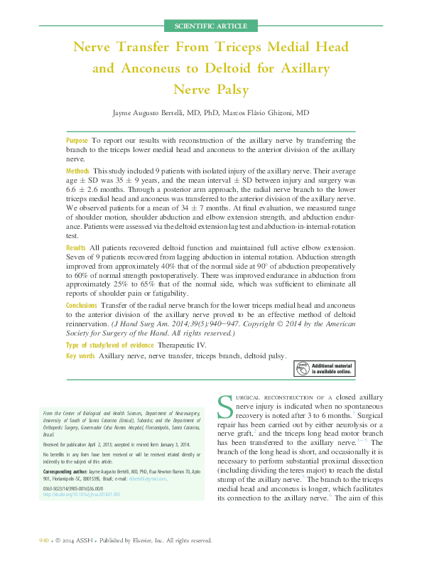 (PDF) Nerve Transfer From Triceps Medial Head and Anconeus to Deltoid ...