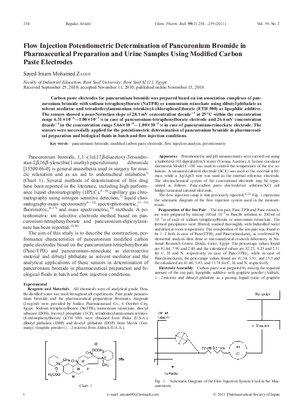 Pdf Flow Injection Potentiometric Determination Of Coke Acidity And Acetic Acid Content In