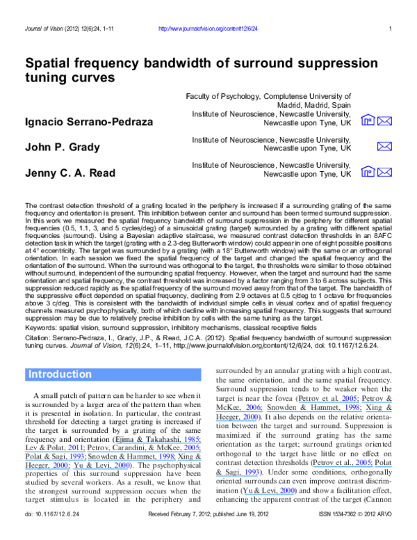 (PDF) Spatial frequency bandwidth of surround suppression tuning curves