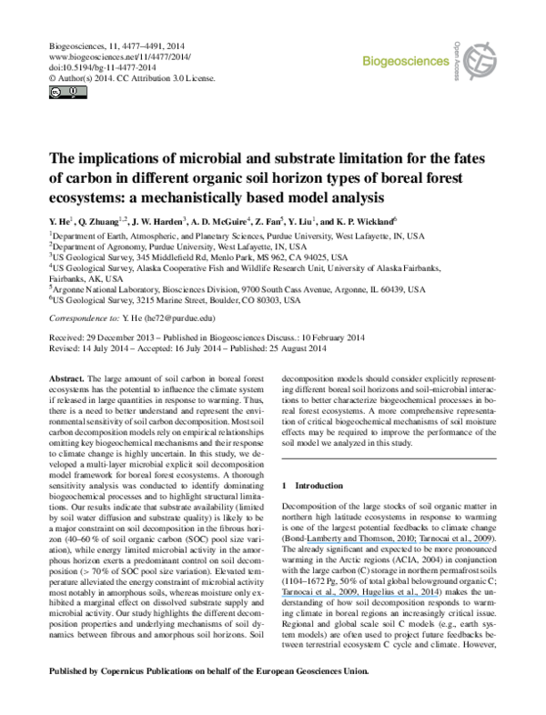 Pdf The Implications Of Microbial And Substrate Limitation For The Fates Of Carbon In
