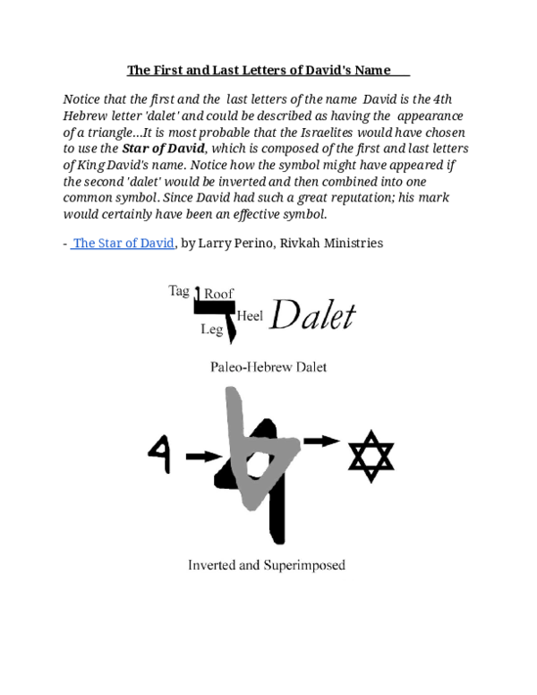 (DOC) The First and Last Letters of David's Name