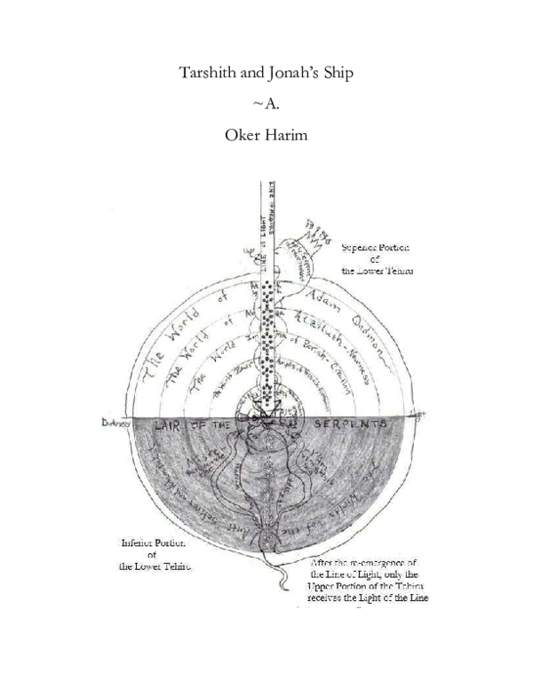 Tarshith and Jonahs Ship