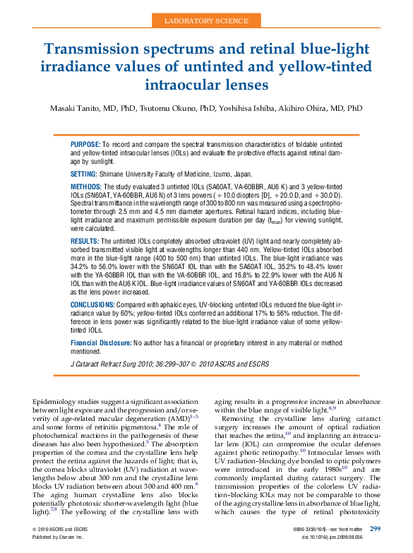 (PDF) Transmission spectrums and retinal blue-light irradiance values ...