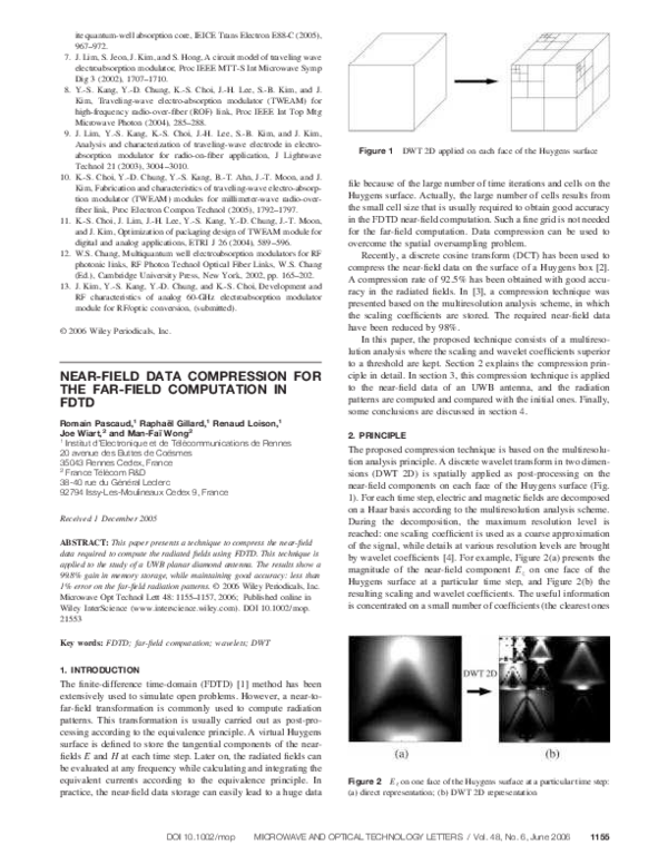 Pdf Near Field Data Compression For The Far Field Computation In Fdtd