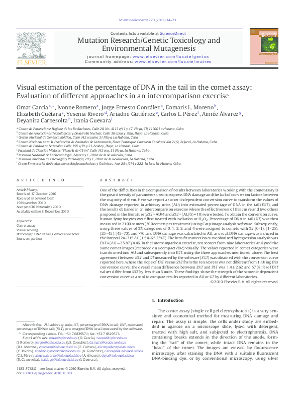 (PDF) Visual estimation of the percentage of DNA in the tail in the ...
