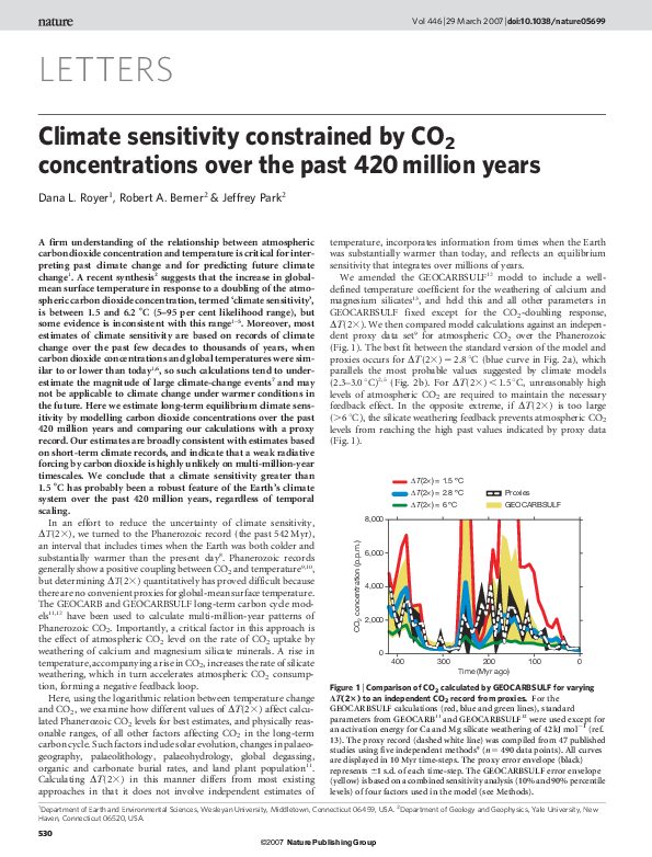 (PDF) Climate sensitivity constrained by CO2 concentrations over the ...