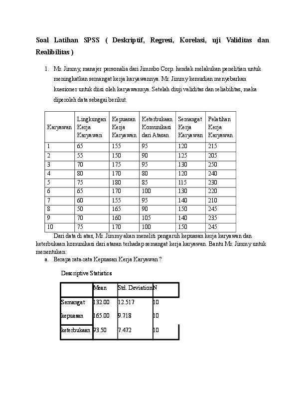 (DOC) Soal Latihan SPSS ( Deskriptif, Regresi, Korelasi, uji Validitas dan Realibilitas