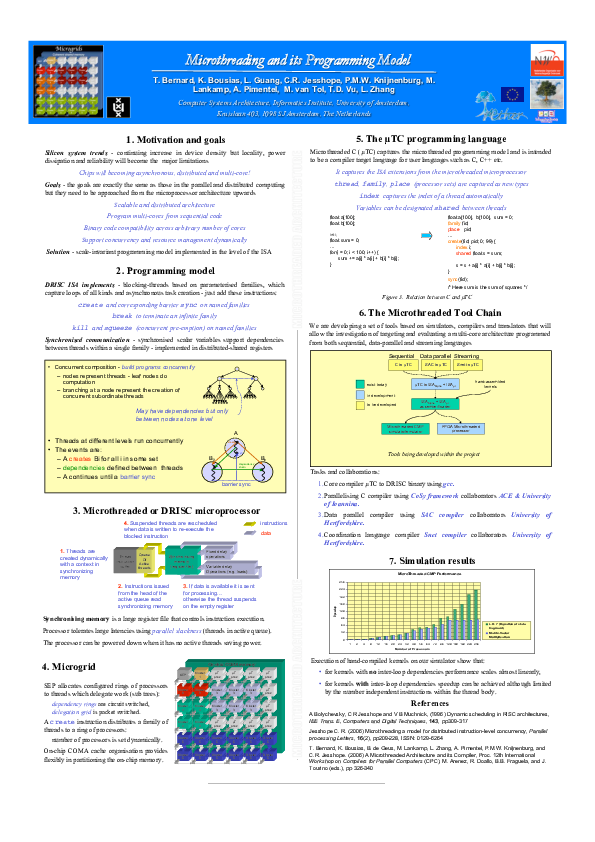 (PDF) Microthreading and its Programming Model