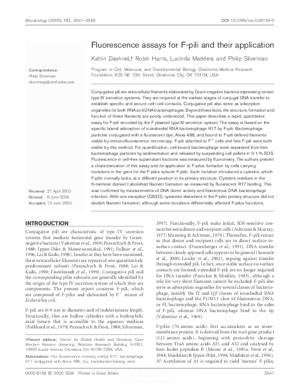 (PDF) Fluorescence assays for F-pili and their application
