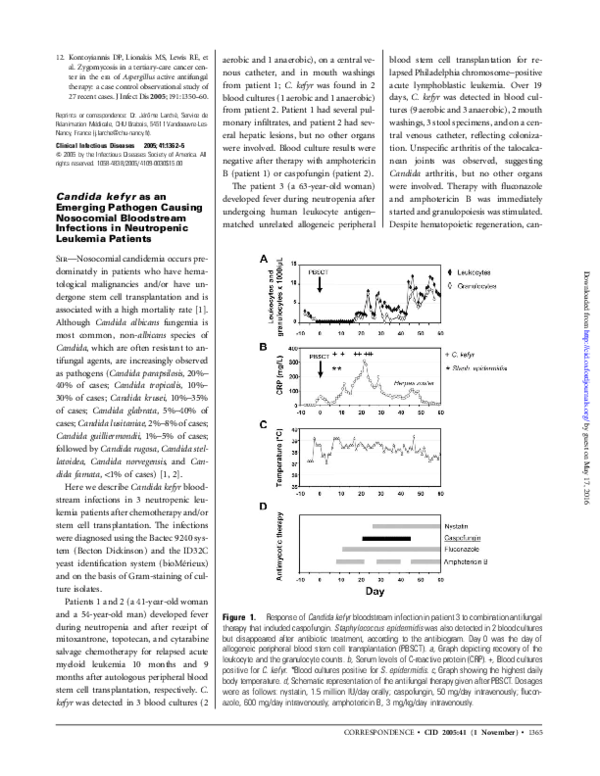 (PDF) Candida kefyr as an Emerging Pathogen Causing Nosocomial ...