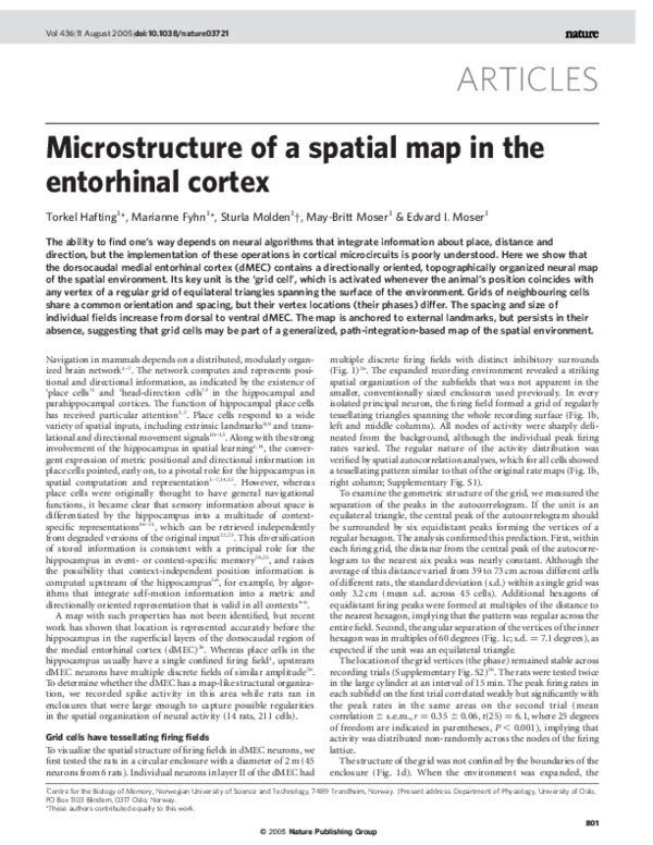 (PDF) Microstructure of a Spatial Map In the Entorhinal Cortex