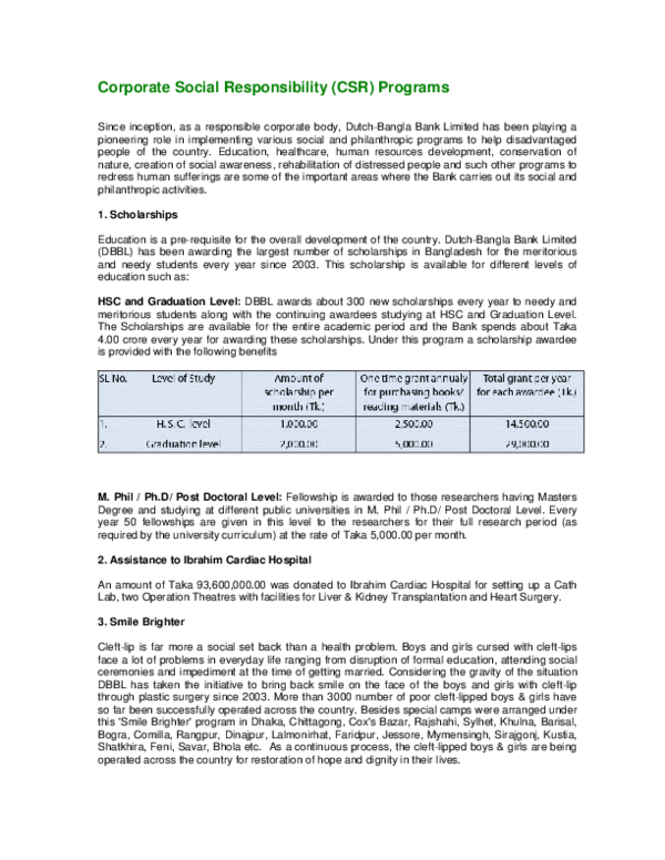 (PDF) Corporate Social Responsibility (CSR) Programs