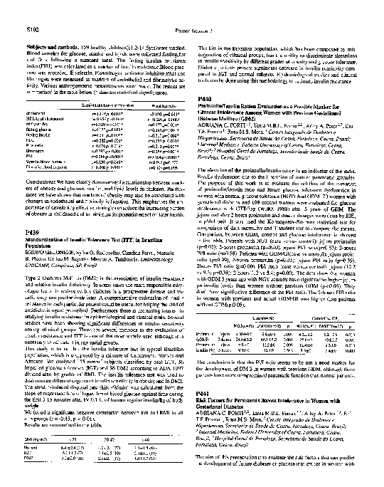 (PDF) Standardization of insulin tolerance test (ITT) in Brazilian ...