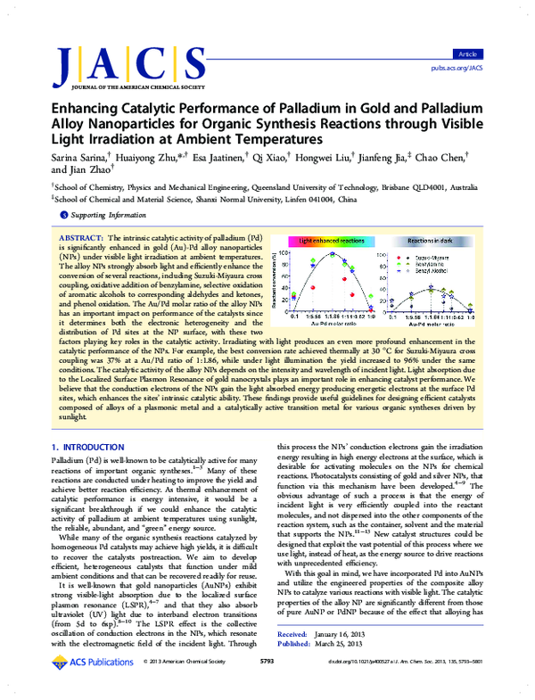(PDF) Enhancing Catalytic Performance of Palladium in Gold and Palladium Alloy Nanoparticles for ...