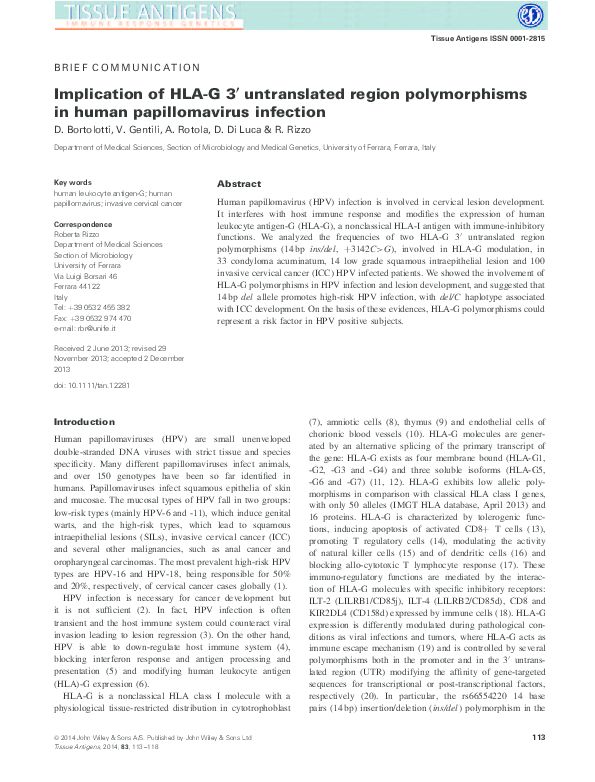 (PDF) Implication of HLA-G 3′ untranslated region polymorphisms in human papillomavirus infection